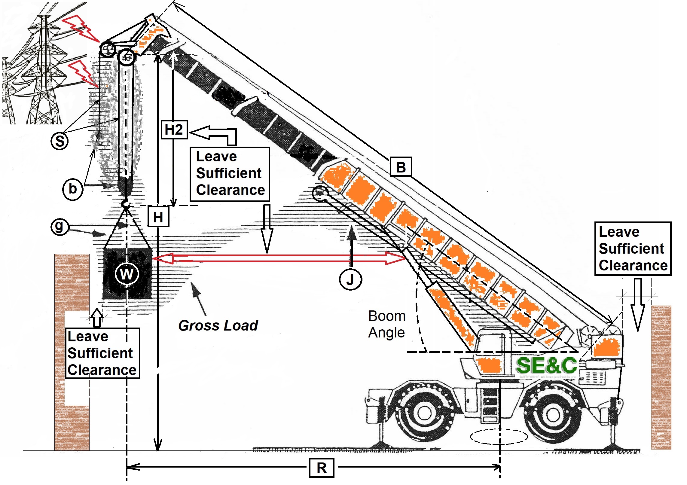 Mobile Crane 99-91